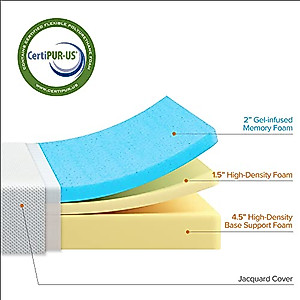 ZINUS 8 Inch Green Tea Cooling Gel Memory Foam Mattress / Cooling Gel Foam / Pressure Relieving / CertiPUR-US Certified / Bed-in-a-Box, Twin, White