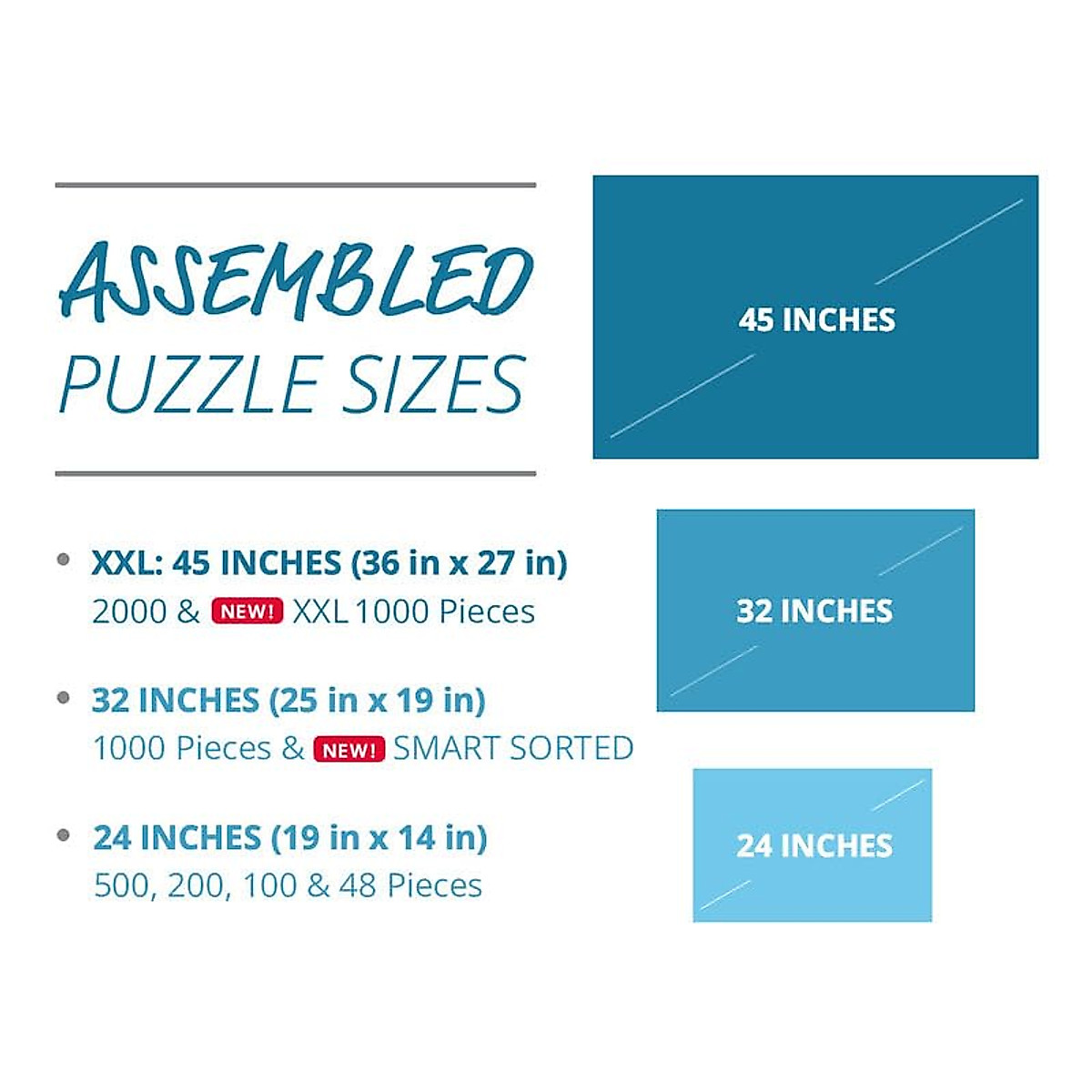 Drina River House in Serbia... Jigsaw Puzzle Jigsaw Puzzle with 500 pieces