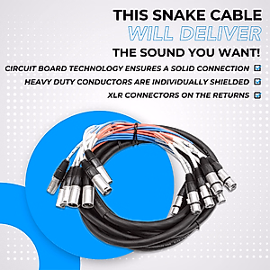 Seismic Audio Speakers 8 Channel Low Profile XLR Send Sub Snake Cable, XLR Splitter Cable, 15 Feet