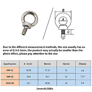 Lependor M8 Metric Machinery Lifting Eye Bolt, 304 Stainless Steel Thread Lifting Ring Eyebolt - 8 Pcs M8 (5/16")