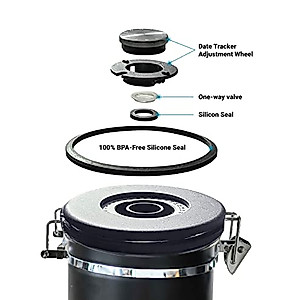 ALPACA VENTURES Stainless Steel Coffee Canister - 21oz Airtight Kitchen Food Storage Container with Date Tracker, CO2-Release Valve and Measuring Scoop For Ground Coffee, Beans, Tea, Sugar, Large (Black)