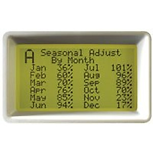 Hunter I-Core IC-600PL-24 24 Station Irrigation Controller 120V 230V 240V