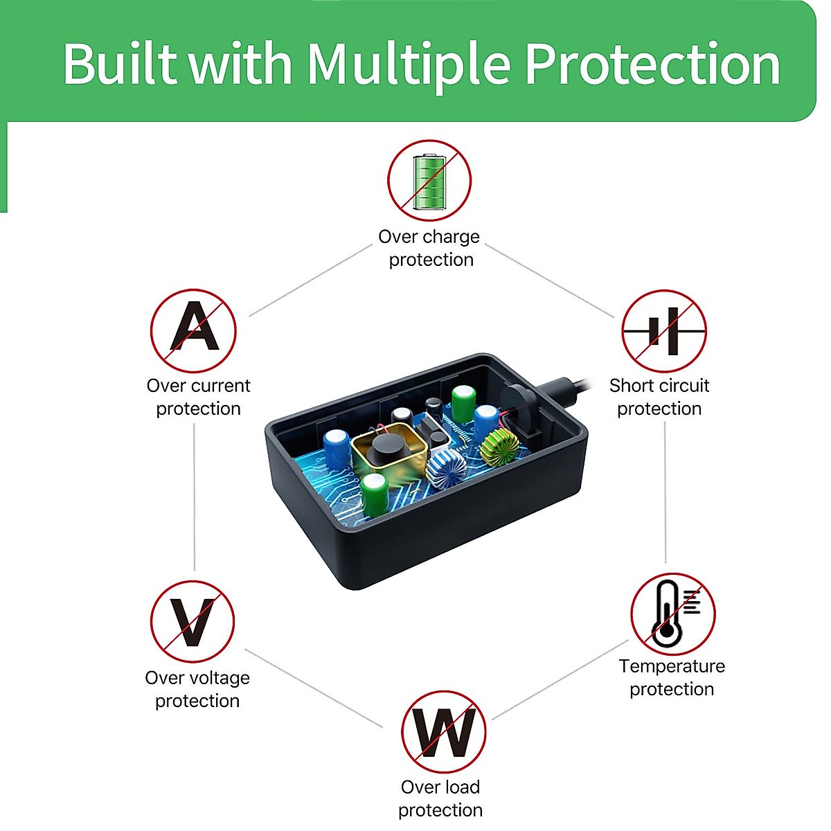 Security-01 AC 100-240V to DC 12V 2A Power Supply Adapter with 4 Ways Splitter Cable for Security Camera/DVR/NVR/Led Strip Lights/Router/Monitor/Keyboard,UL Listed