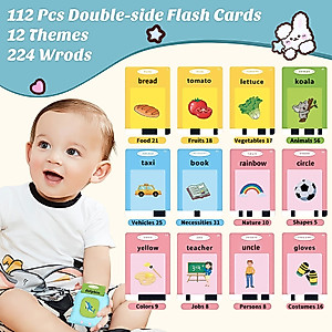 Talking Flash Cards for Toddlers with 224 Sight Words, Toddler Toys for Ages 1 2 3 4 5 Years Old Boys, Pocket Speech Therapy Toys, Autism Sensory Toys, Montessori Educational Learning Toys Gifts