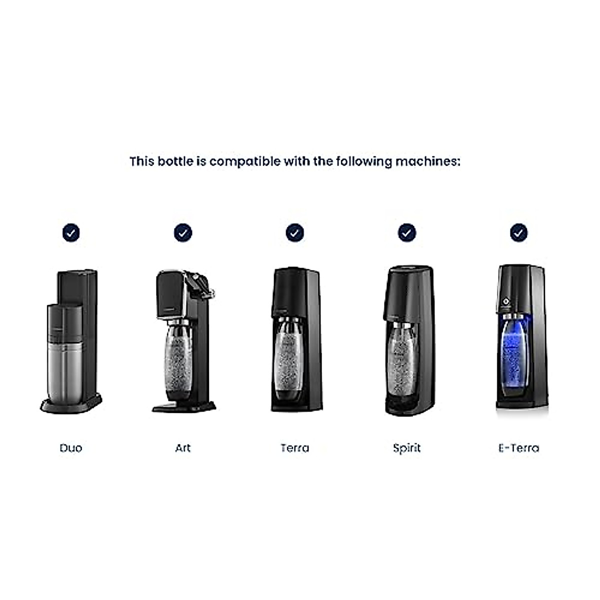 SodaStream Dishwasher Safe 2-Pack 1 Litre Carbonating Bottle - Black