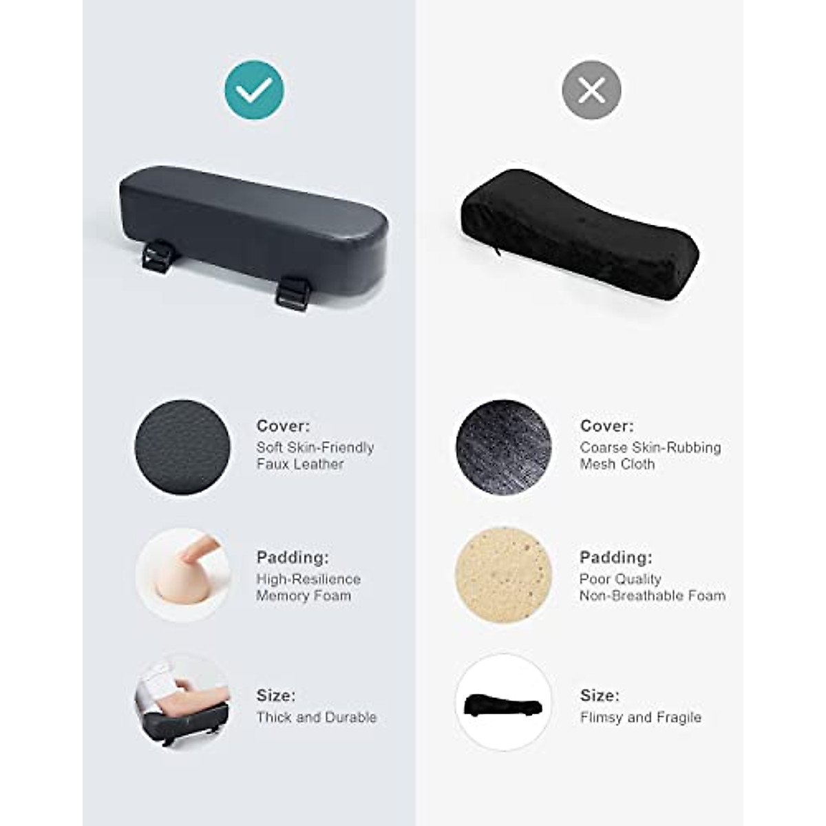 Foamula Office Chair Armrest Pads, Gaming Chair Arm Pads, Extra Thick Cushions Elbow Pillow, Memory Foam Desk Chair Arm Pads for Pressure Relief, 2-Piece Set of Chair (Black)