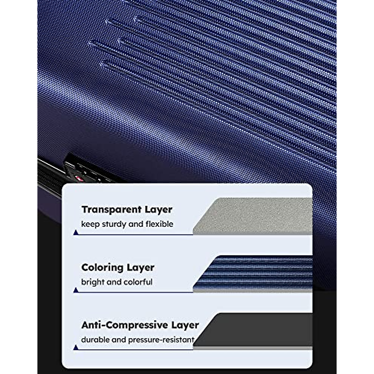 Hard Sided Luggage with Spinner Wheels,Expandable Suitcases with TSA Lock (20" Carry-on, Deep Blue)…