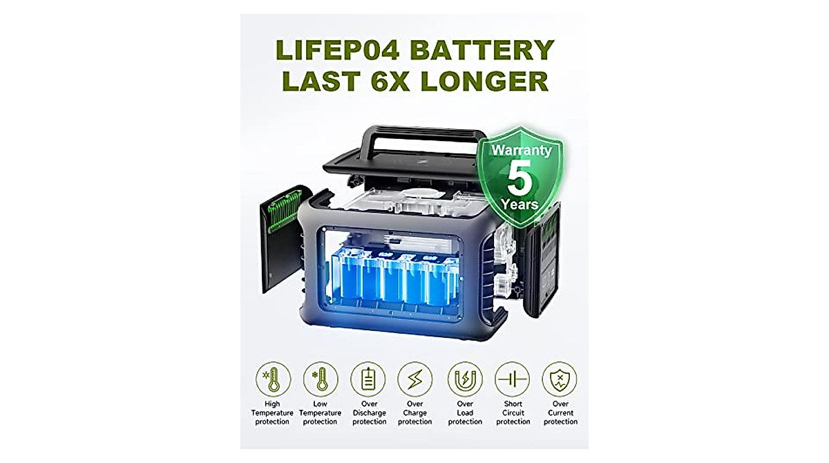 ALLPOWERS R600 Portable Power Station - 600W Battery Backup