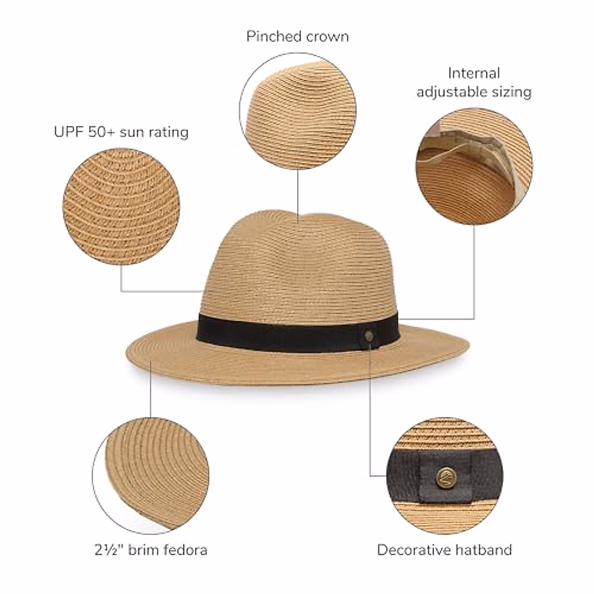 Sunday Afternoons Havana Hat, Tan, Medium