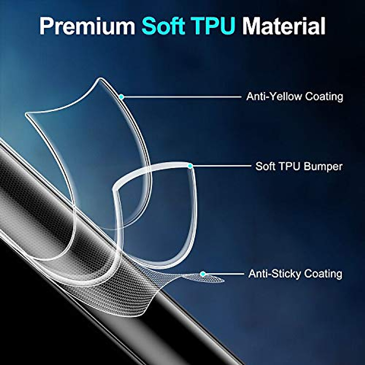 Samsung Galaxy A32 5G Case, Vakoo Crystal Clear Series Slim Thin Soft TPU Shockproof Protective Phone Case for Galaxy A32 5G Smartphone - Transparent