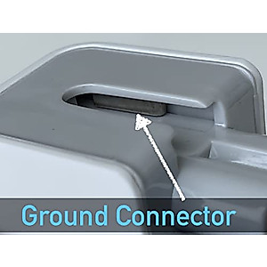 Grounded Duckhead for Apple Mac - No Tingling or Buzzing! - AC Wall Adapter Plug Duck Head 3-pin US Charger for MacBook/iPhone/iPod AC Power Adapter with Ground Prong - Won't Slip from Outlet
