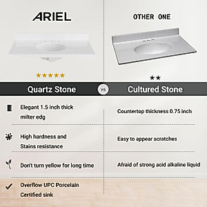 ARIEL 72 inch double bathroom vanity top with sink, 1.5 Inch Thick Miter Edge Carrara White Quartz top, Oval double sink vanity top, Includes Backsplash