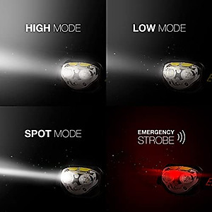 Energizer Vision LED Headlamp, Bright Headlamp for Camping, Water Resistant Emergency Light, Includes Batteries, Pack of 1