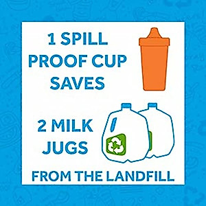 Re Play Made in USA 2pk Toddler Feeding No Spill Sippy Cups with 1 Piece Silicone Easy Clean Valve, BPA Free Eco Friendly Heavyweight Recycled Milk Jugs, Virtually Indestructible, Lime & Sky Blue