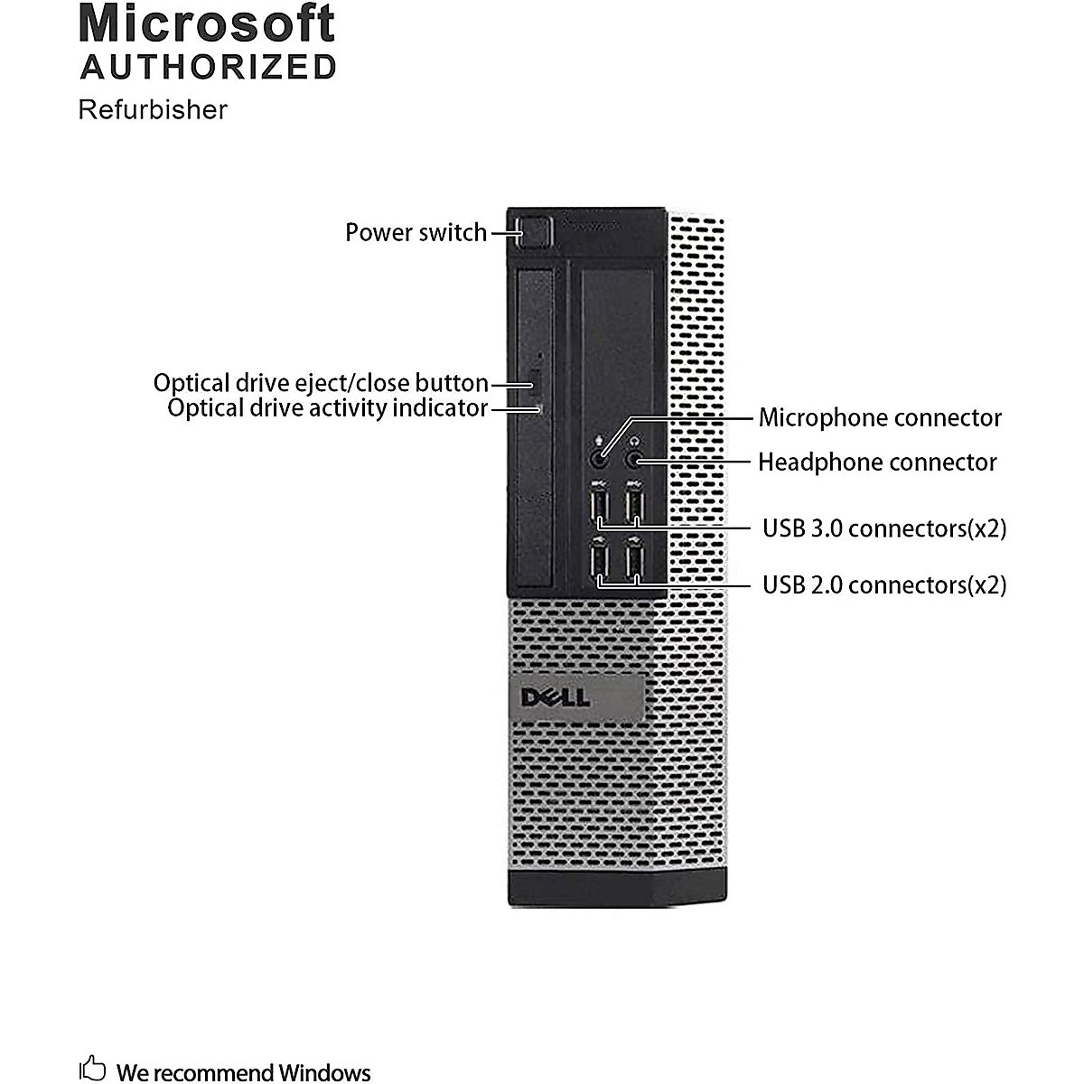 Dell Optiplex 7010 Business Desktop Computer (Intel Quad Core i5 up to 3.6GHz Processor), 8GB DDR3 RAM, 2TB HDD, USB 3.0, DVD, Windows 10 Professional (Renewed)