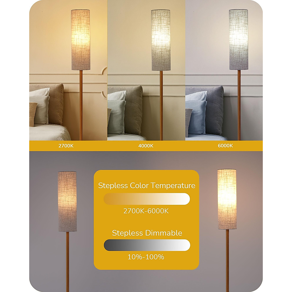 EDISHINE LED Corner Floor Lamp for Living Room, 65" Tall Standing Reading Lamp with Remote, Minimalist Dimmable Pole Lighting for Bedroom, Office, Kids Room, 9W Bulb Included, 2700K-6000K (Gold)
