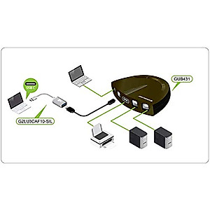 IOGEAR 4 Port USB 2.0 Switch - Auto Printer Switch - USB-A to USB-C Adapter Kit - Manually or Auto Control - LEDs Indicate - Plug N Play - GUB431CA1KIT