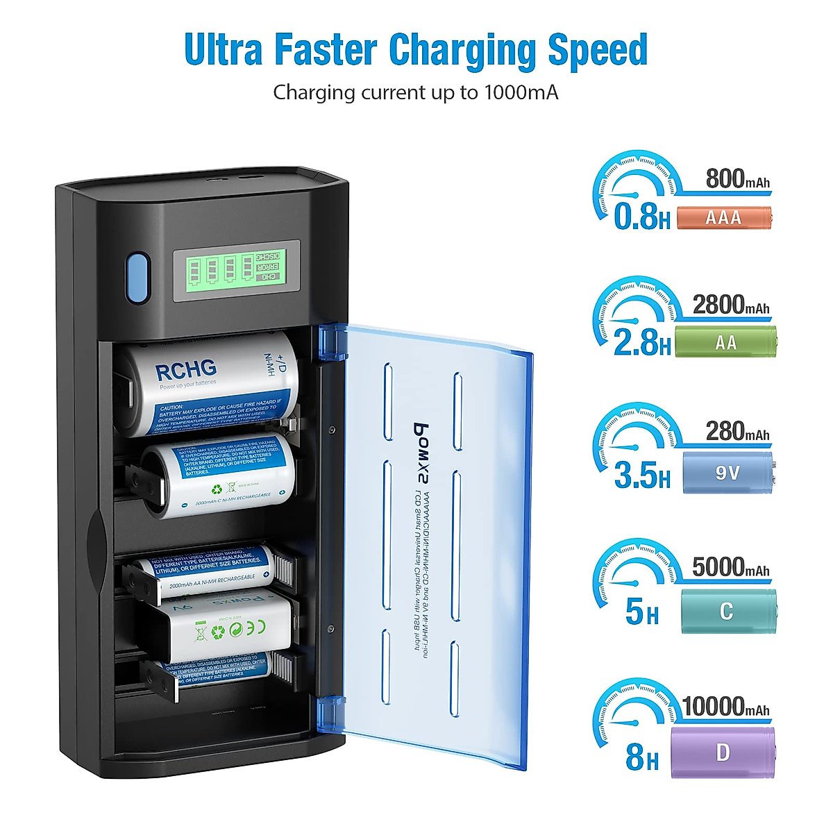 POWXS Smart AA AAA C D 9V Battery Charger, 1000mA Fast Charge, USB or Type-C Input, Independent Charge with Discharge Function(Includes a Free Charger Cable)