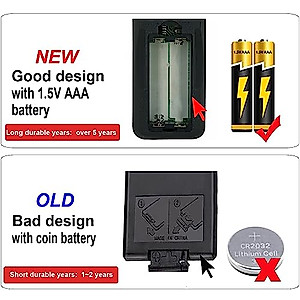 GENGQIANSI Replacement for OmniBreeze 3333004 Tower Fan 100 cm / 40 in breeze remote control DC2018