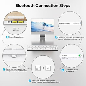 OMOTON Bluetooth Keyboard for Mac, Wireless Keyboard with Numeric Keypad for MacBook Pro/Air, iMac, iMac Pro, Mac Mini, Mac Pro Laptop, Silver White