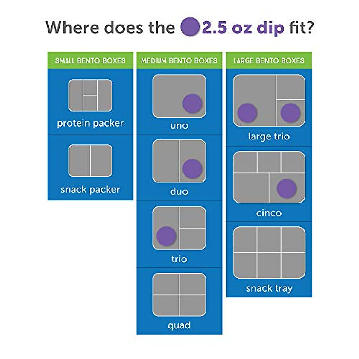 LunchBots 2.5 oz Leak Proof Snack and Side Dish Containers - Spill Proof in Bags and Bento Boxes - Food-Grade Stainless Steel With Silicone Lids - Set of 2 (Purple)