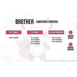 YoYoInk Compatible Toner Cartridge Replacement for Brother TN221 TN225 B/C/M/Y (2 Black, 1 Cyan, 1 Magenta, 1 Yellow; 5 Pack)