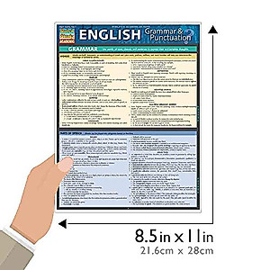 English Grammar & Punctuation QuickStudy Laminated Reference Guide (QuickStudy Academic)