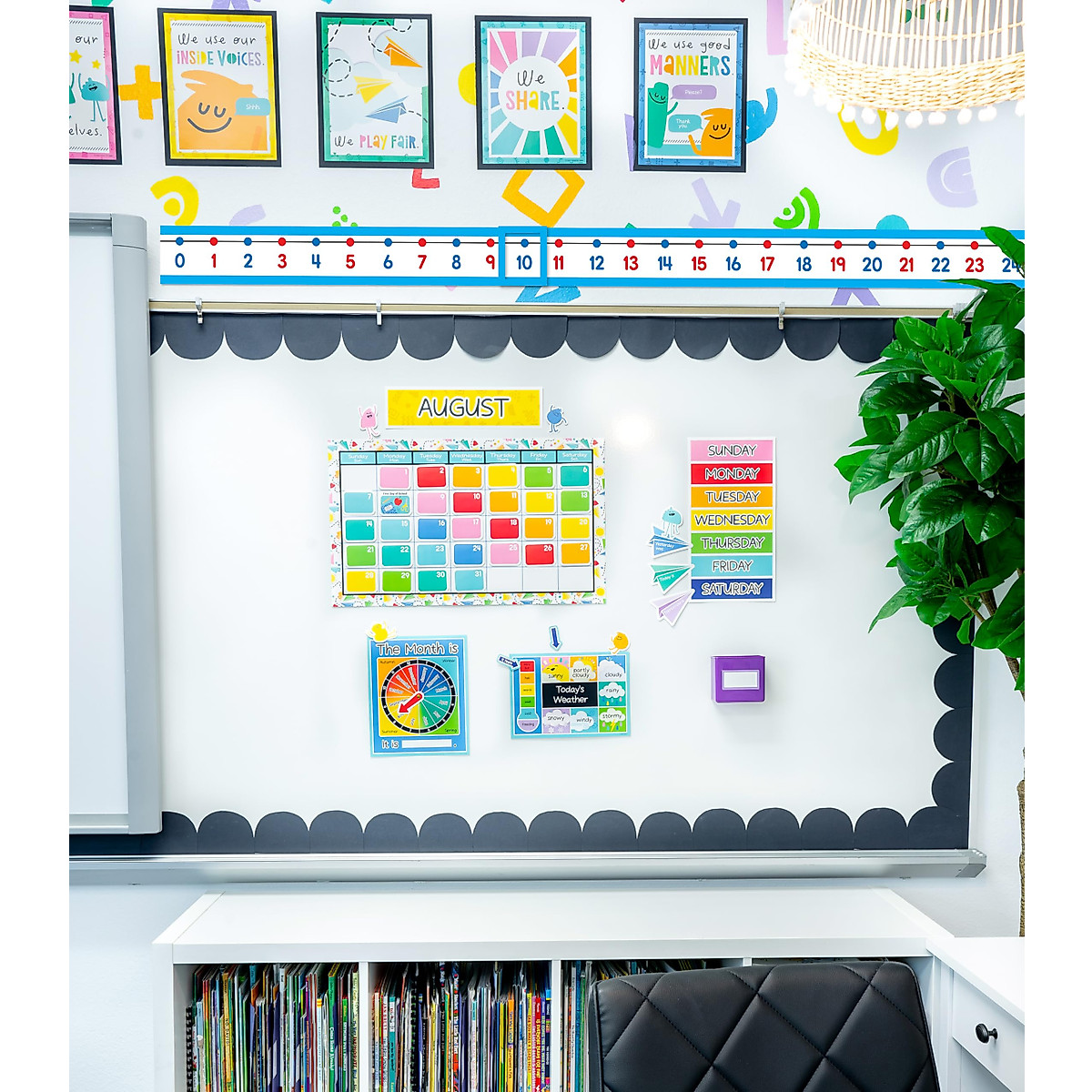 Number Line Bulletin Board Set