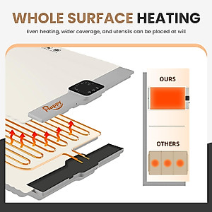 Happy Hive Food Warming Mat - Electric Heating Pad for Keeping Meals Warm - Foldable Mat - Easy to Clean - Food Warmer for Buffet, Restaurants, House Parties - Adjustable Temperature (Beige)