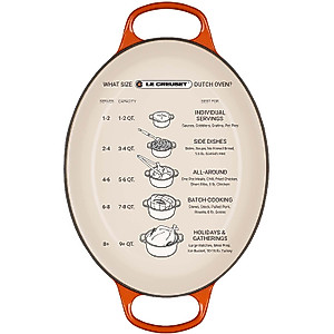 Le Creuset Enameled Cast Iron Signature Round Dutch Oven, 13.25 qt., Cerise