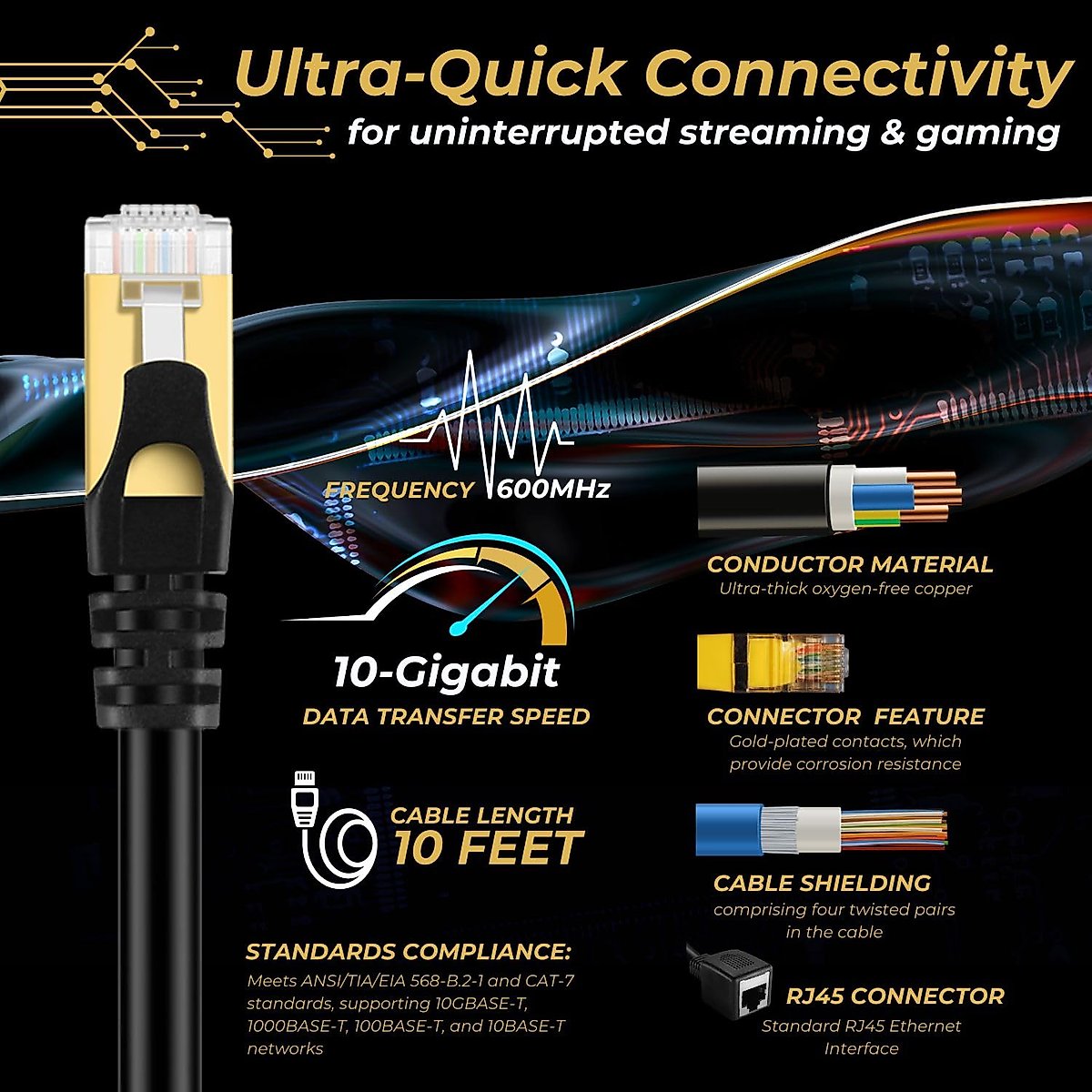 TNP Ethernet Cable Extension Extender (10FT) - Cat7 Cat6 Cat5e Cat5 LAN RJ45 Female to Male Network Wiring Connector Plug Patch Wire - Ethernet Cord Extender for Router Modem Smart TV Computer Laptop