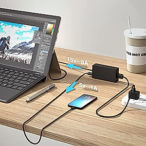 65W Surface Pro Charger Replacement for Microsoft Surface Charger for Surface Pro 8 Pro 7 Pro 6 Pro 5 Pro 4 Pro 3 Pro X Surface Laptop 1 2 3 Surface Go 1 2 Surface Book and Windows Laptop Charger