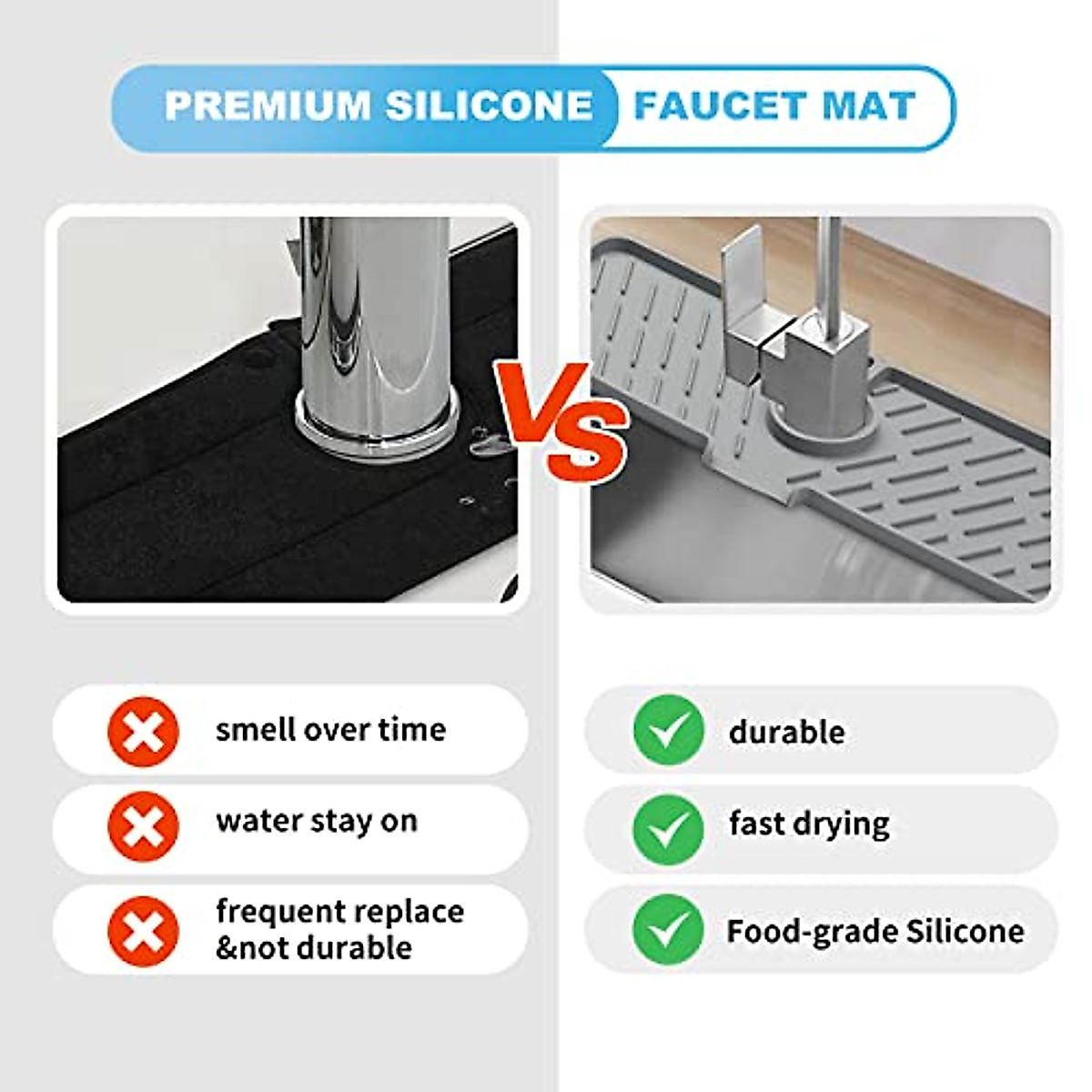 Meiliweser Silicone Faucet Splash Guard, 18” x 5.9”, Faucet Water Catcher Mat, Longer Silicone Sink Mat for Kitchen, Bathroom, Laundry Room, Farmhouse, Bar & RV (Gray)