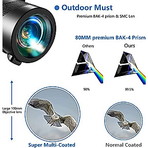 80x100 Monocular-Telescope for Adults High Powered Compact Monoculars with Smartphone Holder & Tripod, BAK4 Prism for Stargazing Hunting Hiking Travel Bird Watching Camping Wildlife Scenery