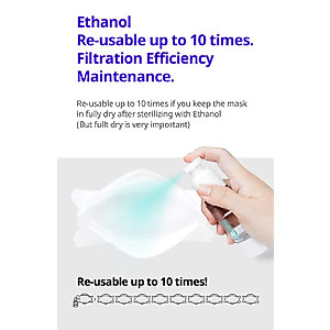 Black AirQueen Nano Fiber Filter Face Safety Mask for Adult, Individually Packaged, Made in Korea [Pack of 10]