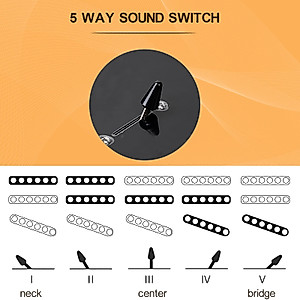 GLARRY 39" Full Size Electric Guitar for Music Lover Beginner with 20W Amp and Accessories Pack Guitar Bag (Red)