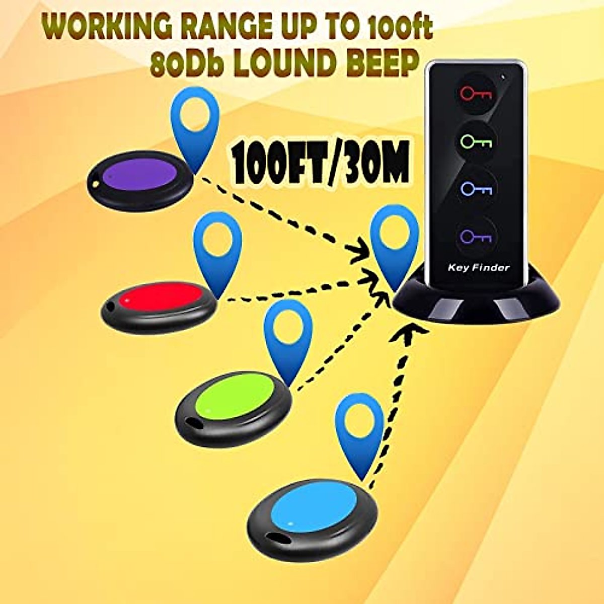 Key Finder Locator, eirix RF Item Tracker with Super-Long Working Range, Wireless Key Tracker with LED Flashlight for Finder Lost Car Keys Pets Dogs Cats
