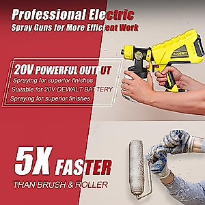 Cordless Paint Sprayer for DEWALT 20V Max Battery, HVLP Electric Tools Spray Paint Gun, Paint Sprayers for Home Interior and Exterior/Furniture/Cabinets/Walls/Fence/Ceiling (Battery NOT Included)