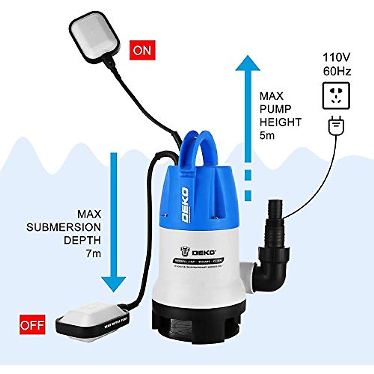 DEKO 400W 1/2HP Sump Pump 2113GPH Portable Submersible Pump with Float Switch,Clean/Dirty Water Removal Drain Pump for Swimming Pool Garden Tub Pond Flood Drain.