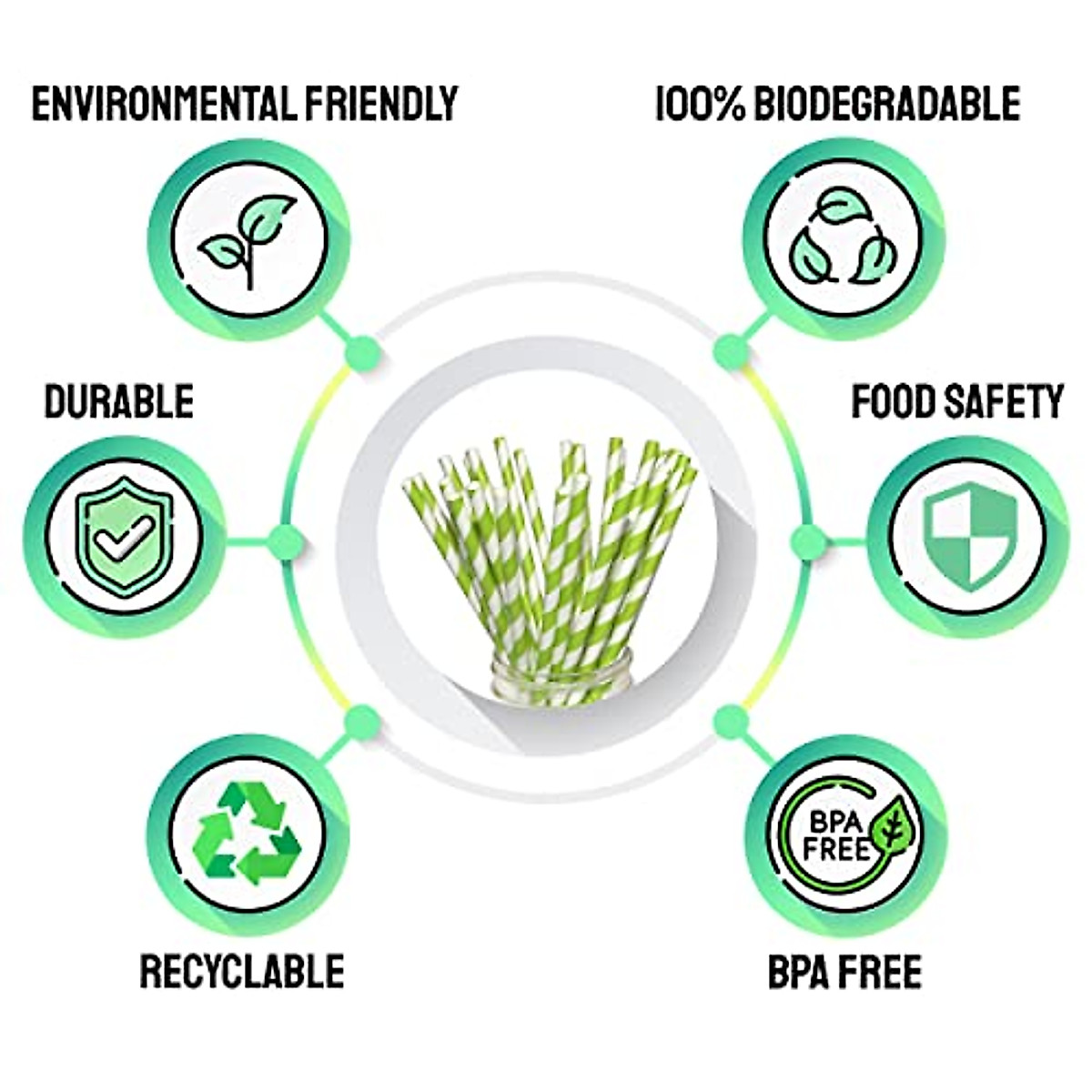 Biodegradable Paper Straws, 300 Pieces Pack,Light Green Stripe Disposable Drinking Straws,Eco Friendly Christmas Party Supplies, Birthday, Wedding,christmas straws