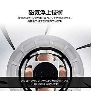 Corsair ML120, 120mm Premium Magnetic Levitation Fan (2-Pack), Dual Pack