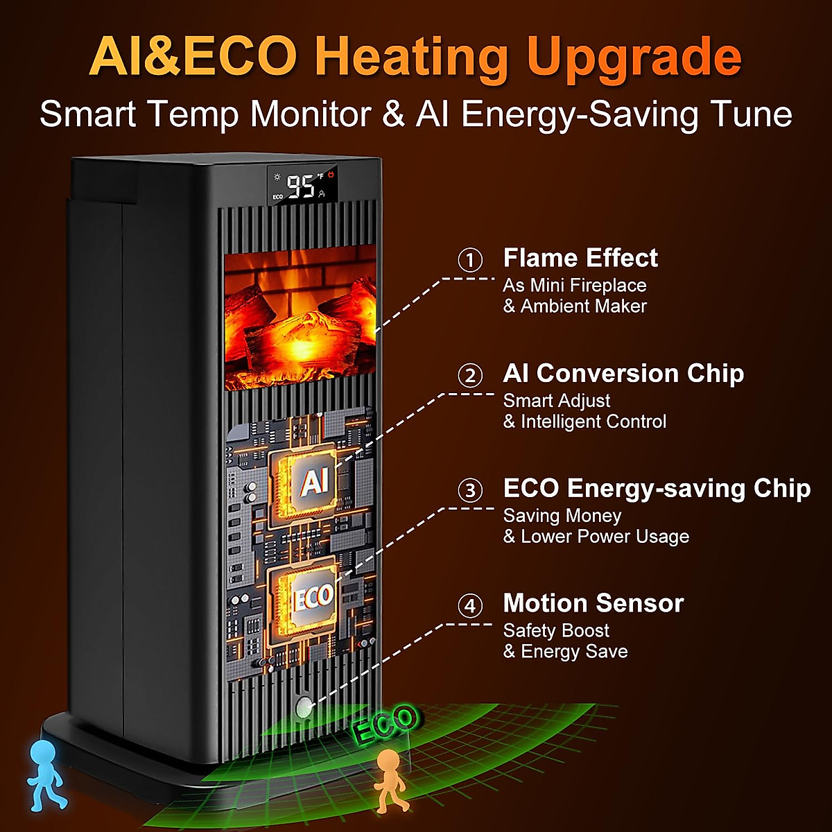 Space Heater, 2024 Small Space Heaters for Indoor Use, Oscillating Electric Heater with Infrared Sensor & 3D Flame Effect as Mini Fireplace, 1500W ECO Portable Heater for Office/Bedroom/Home/Garage