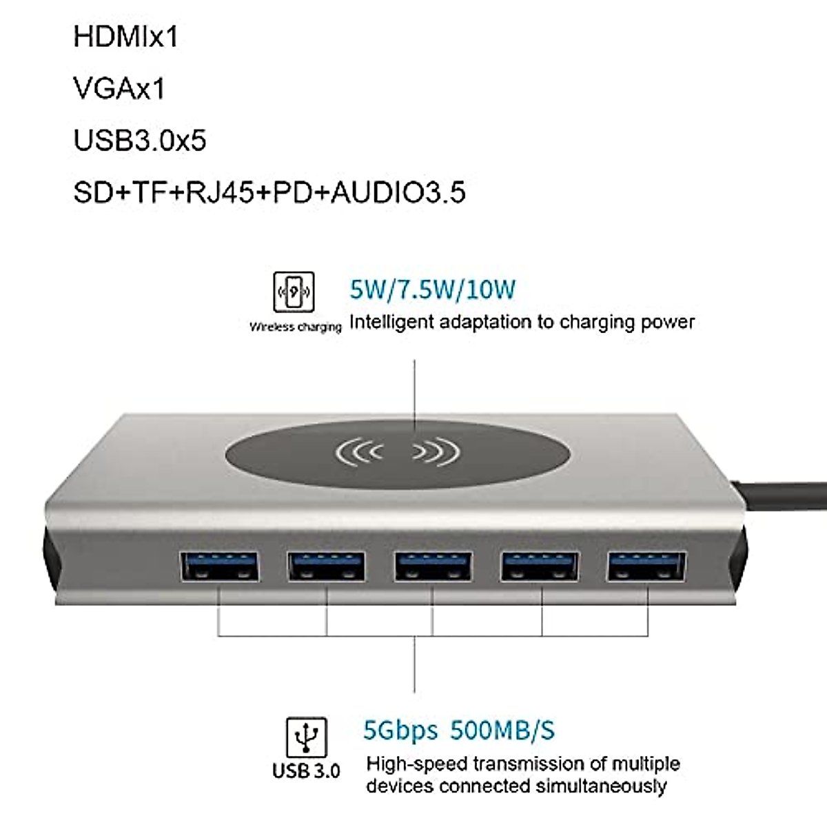 WPYYI USB Type C Hub USB 3.0 Type-C Hub to HDMI Adapter 4K Thunderbolt 5 USB C Hub with TF SD Reader Slot PD