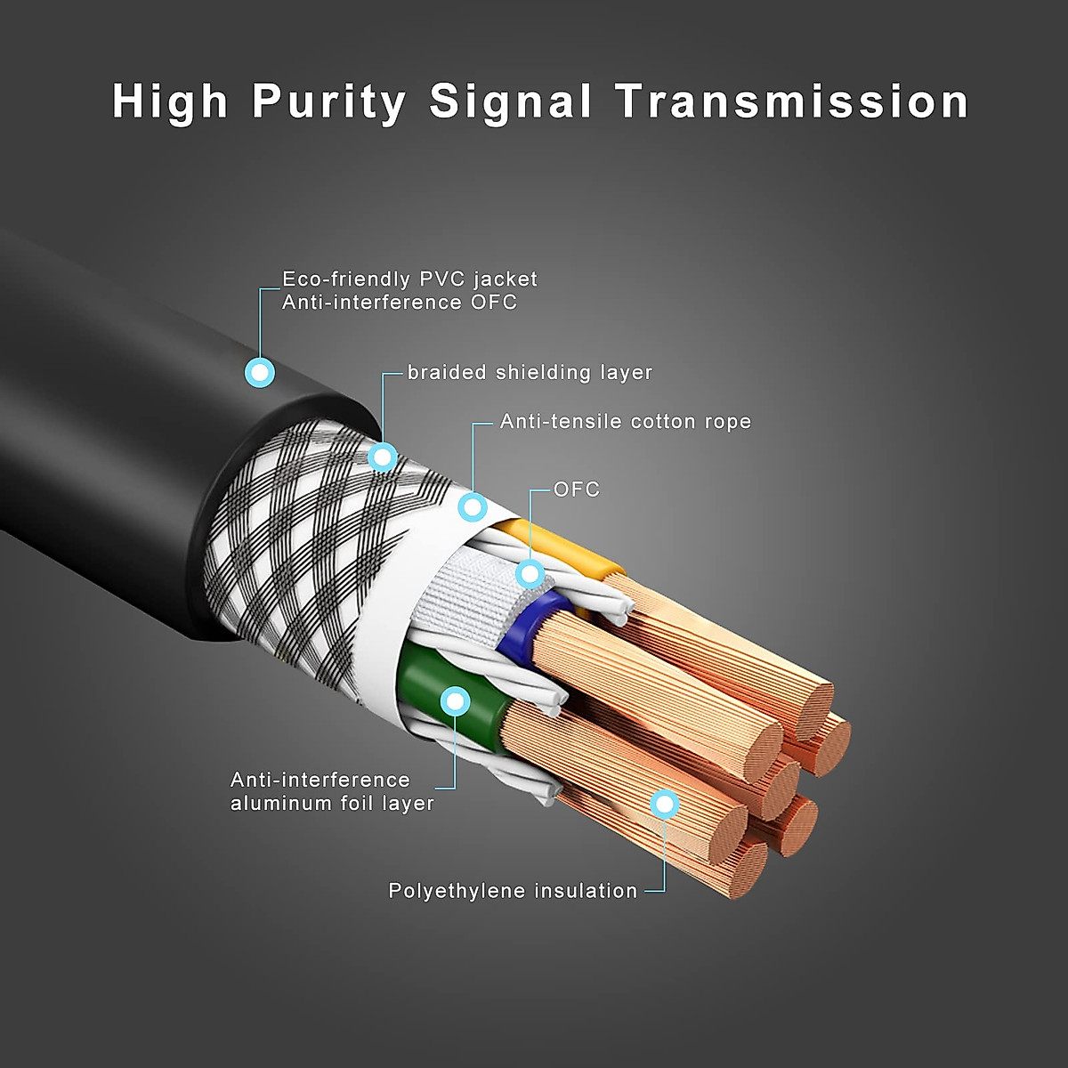 HOOH XLR Cables 25Fts 4 Pack XLR Cables, XLR Microphone Cable, 3-pin XLR Speaker Cable Male to Female Balanced Mic Cable