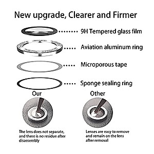 iKopink Samsung Galaxy S22 Ultra 9H Tempered Glass Camera Cover Screen Protector Compatible with Galaxy S22 Ultra, Diamond Camera Lens Protector (Sliver)