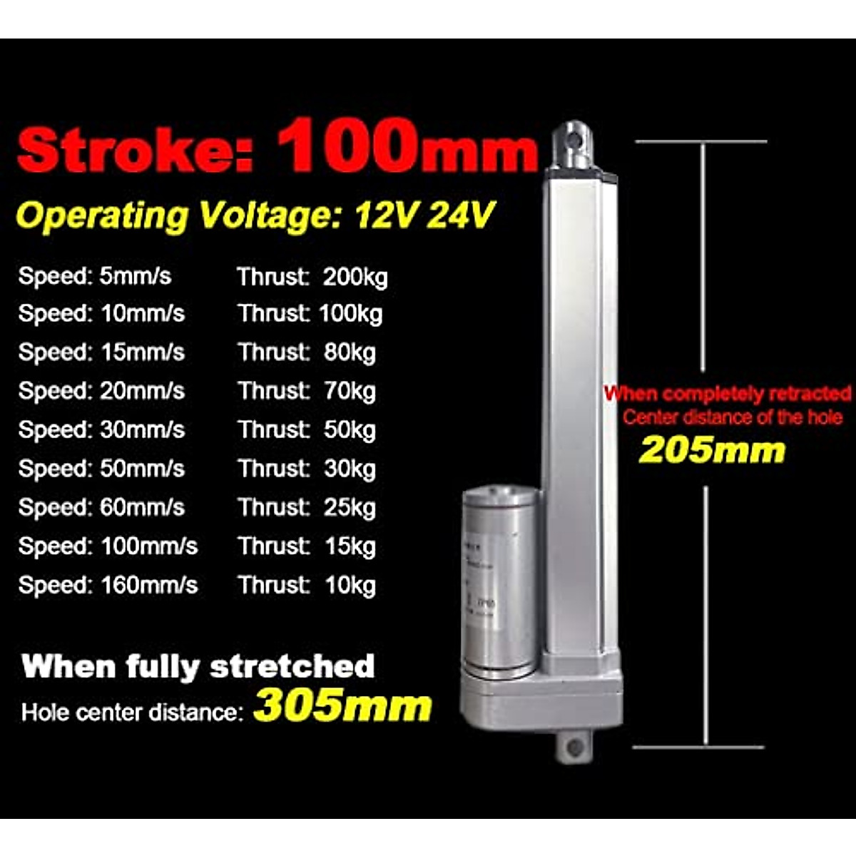 Electric Heavy Duty Linear Actuator Motor DC 12V 24V 50mm - 800mm High Speed/Low Speed Max. 2000N Waterproof IP65 Electric Stand Lifting Rod(60mm/s-250N(25KG),12V-100mm)