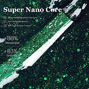 modelones Blue Green Gel Nail Polish Set - 6 Colors Misty Gray Dark Green Glitter Gel Polish Kit Sage Green Baby Blue Nail Gel Polish Soak Off LED Nail Lamp Gel Nail Kit DIY Home Nails Manicure Gifts