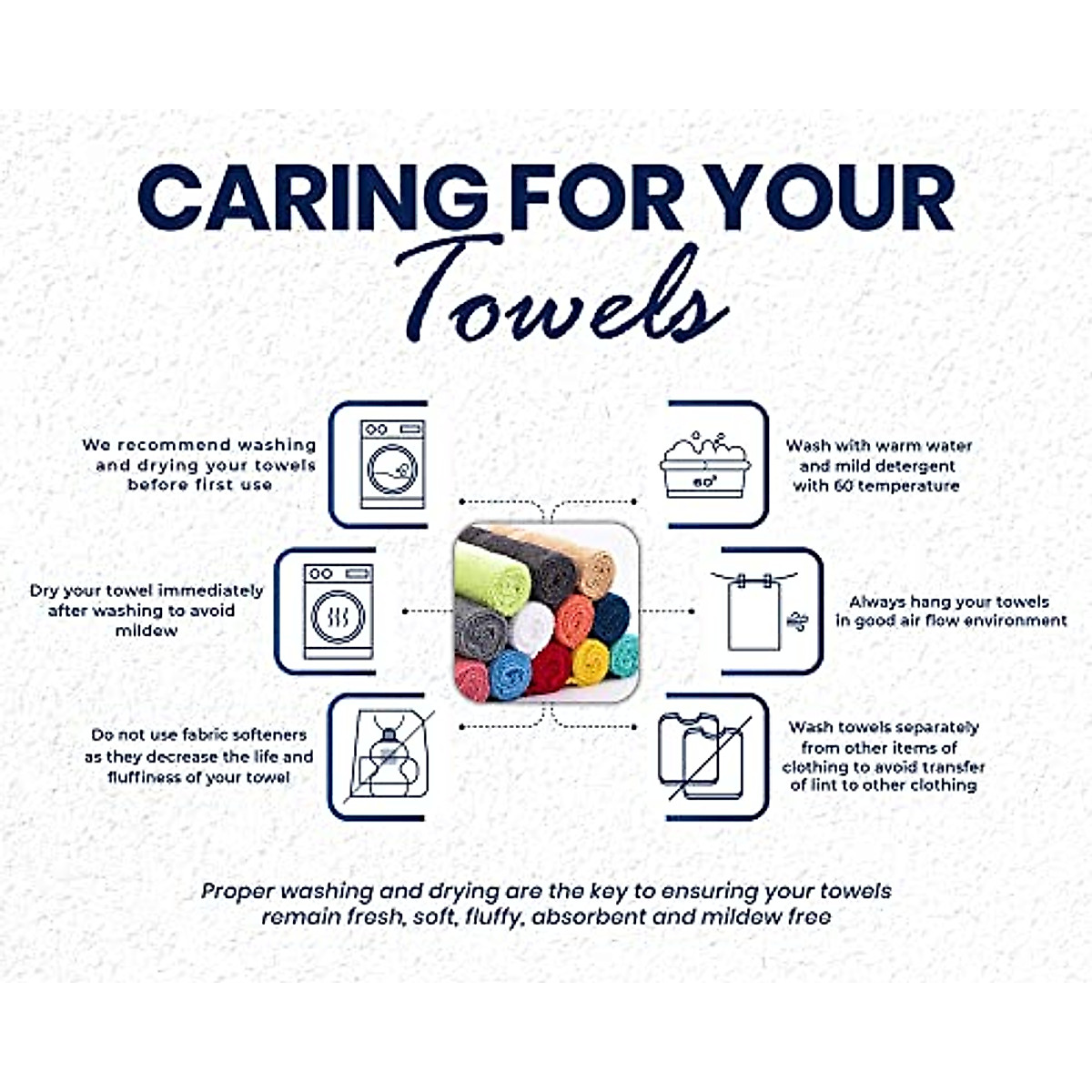 AKTI Premium Cotton Wash Cloths, Pack of 12, 13x13 Inches, 520 GMS, Durable, Quick Dry & Extra Absorbent Cleaning Cloth for Home, Spa, Hotel, Bathroom & Kitchen – Navy Washcloths