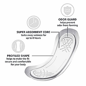 Amazon Basics Maxi Pads For Women- Thick, Super Absorbency, Unscented, 48 Count, 1 Pack (Previously Solimo)