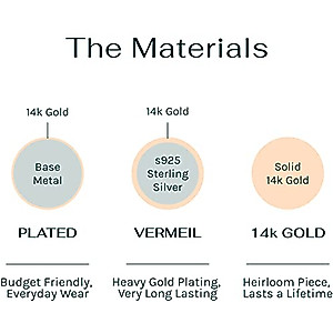 PAVOI Womens 14K Plated – Yellow Gold - Sterling Silver Rope Round Hoop Earring